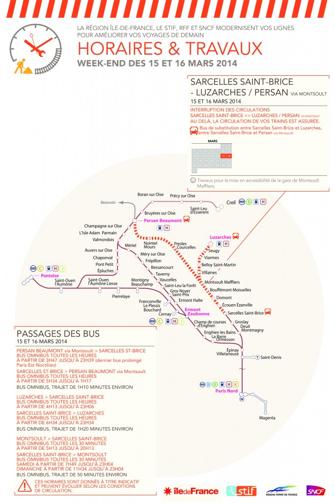 La ligne H vous parle des Travaux prévus sur l’axe Sarcelles Saint ...