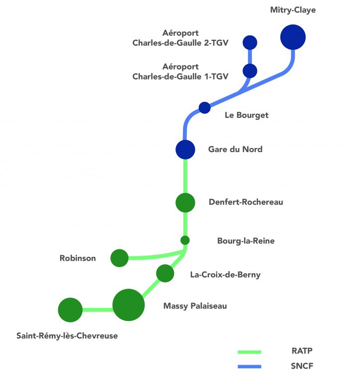 Pourquoi la ligne H est impactée par le mouvement social RATP