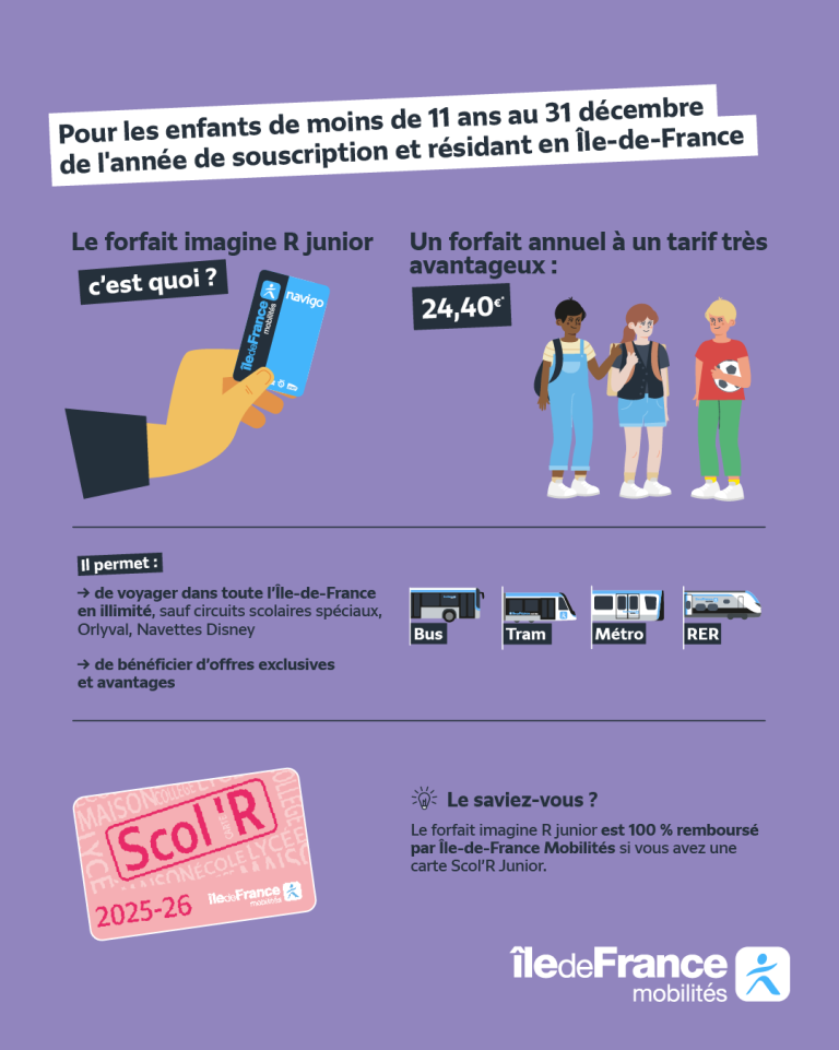 Abonnements Imagine'R : c'est le moment de faire vos démarches